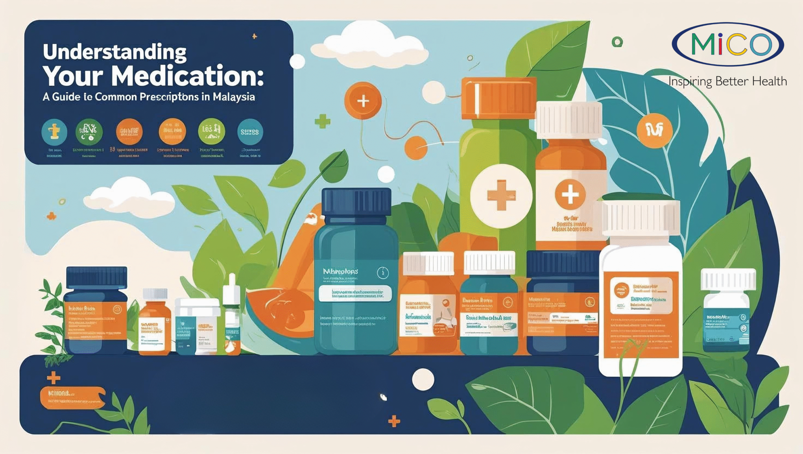 Understanding Your Medication: A Guide to Common Prescriptions ...